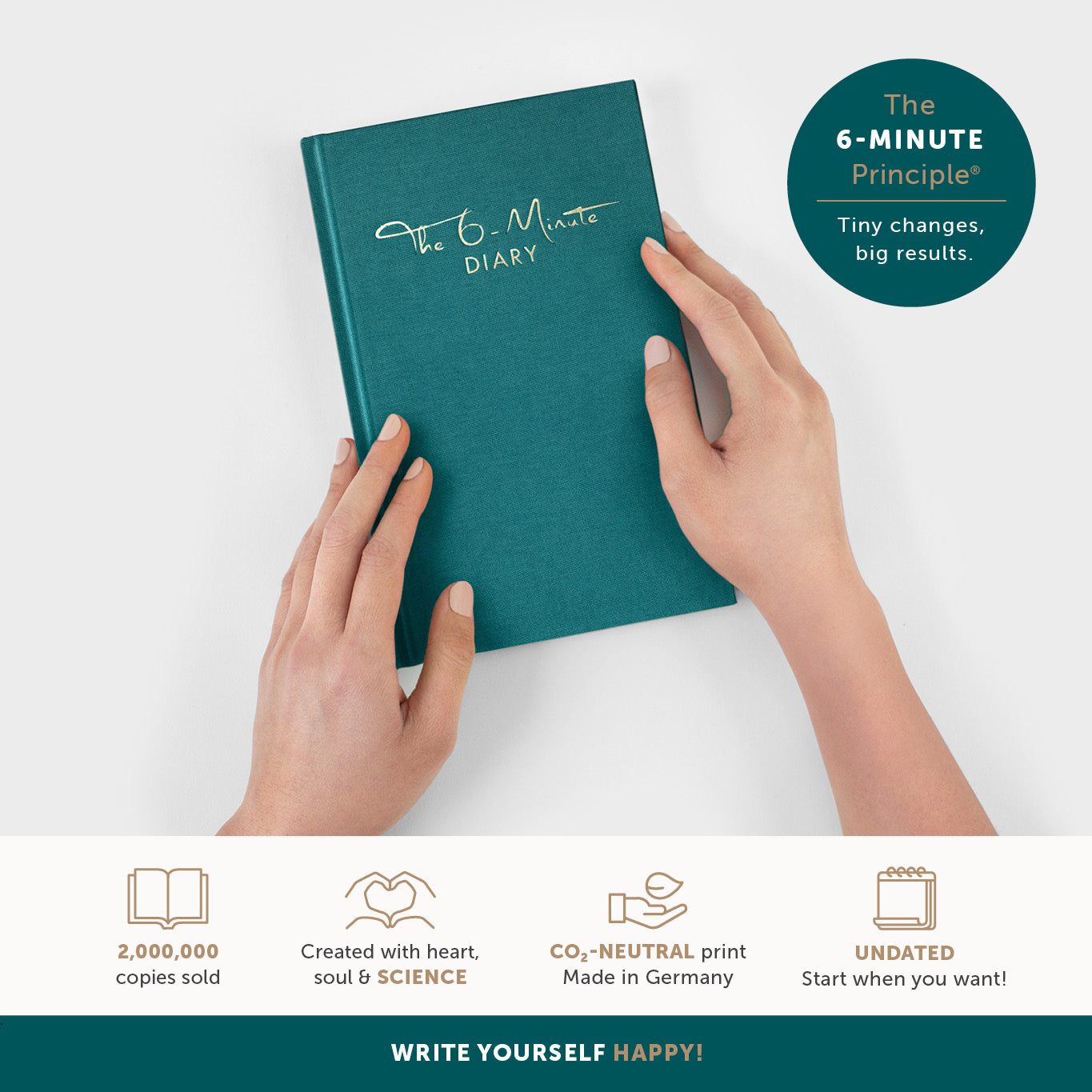 The 6-Minute Diary - Europes No. 1 Gratitude Journal – UrBestSelf UK